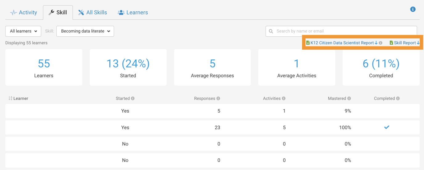 How do I read the Insights Dashboard?