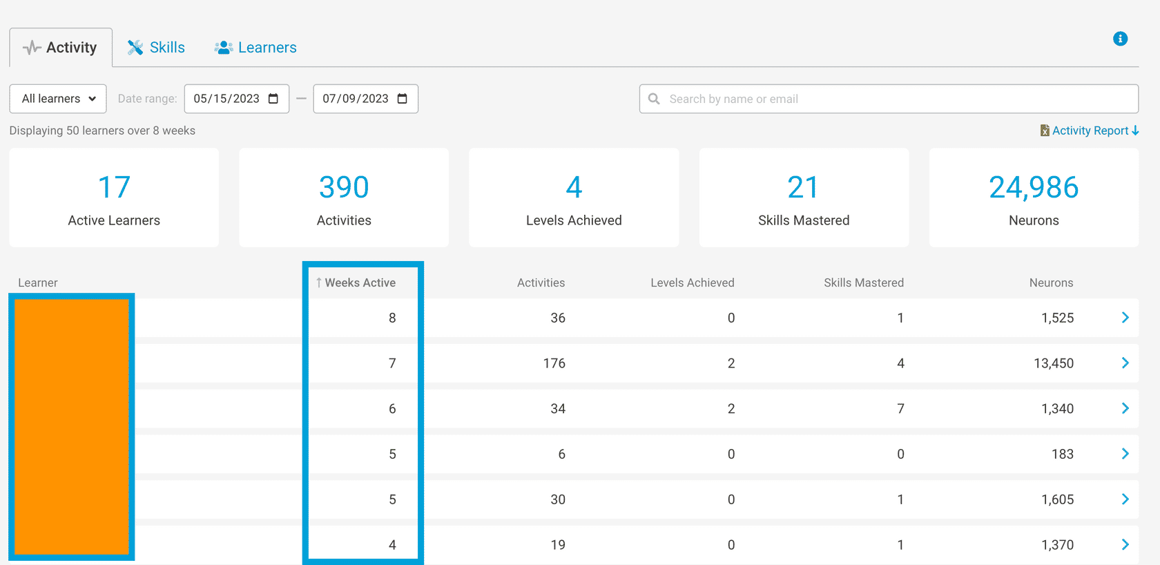 How do I use QuantHub activity as a grade for my students?