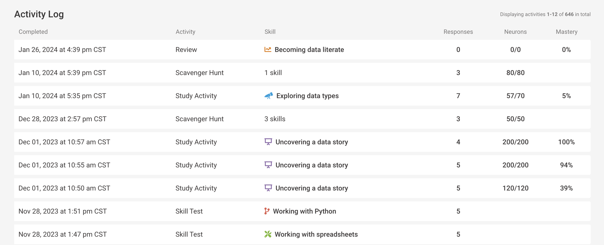 Quick Start Guide for Teachers