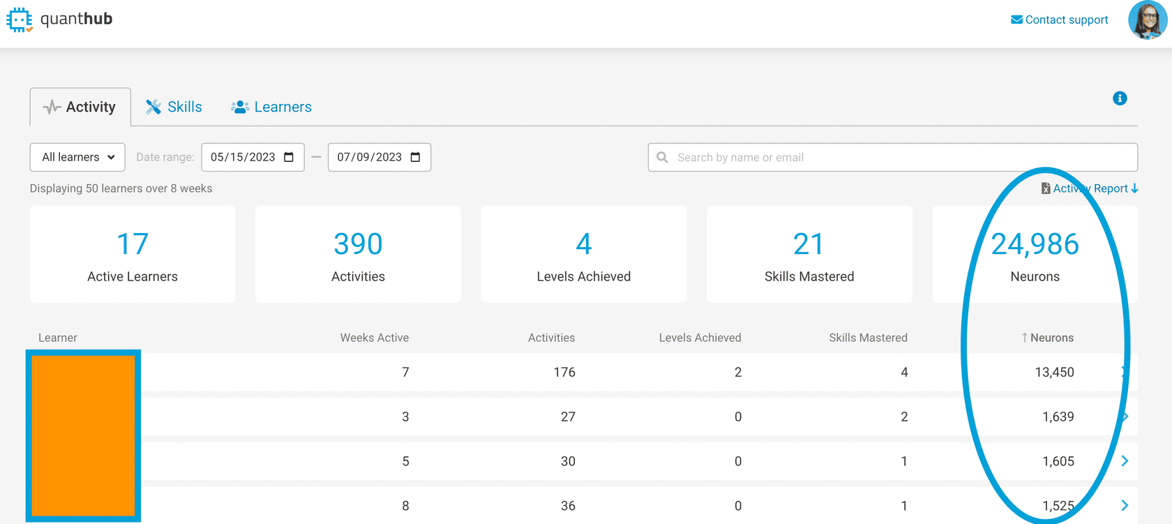 How do I use QuantHub activity as a grade for my students?