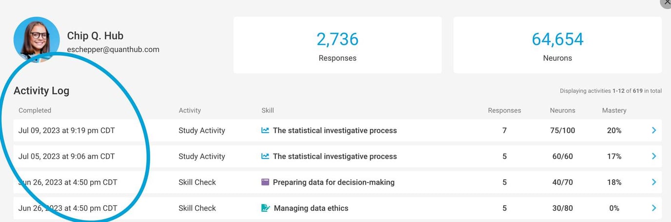 How do I use QuantHub activity as a grade for my students?